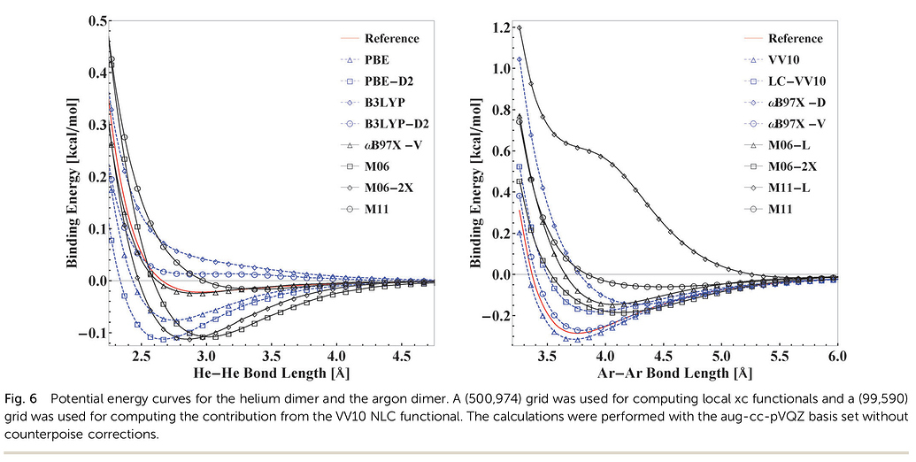 wB97X-V and wB97M-V setup - Psi4 – Open-Source Quantum Chemistry