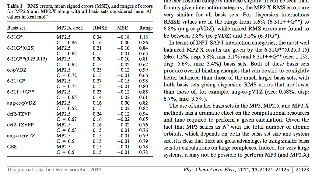Example MP2.X computation (is this example correct?) - Psi4 – Open ...